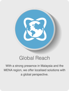 About Us – Global Psytech